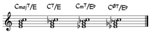 Chord Inversions II: Seventh Chords - Blitzstar Guitar