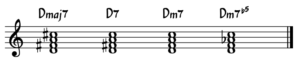 Chord Inversions II: Seventh Chords - Blitzstar Guitar