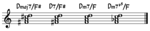 Chord Inversions II: Seventh Chords - Blitzstar Guitar