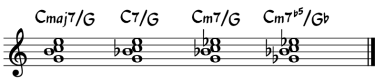 Chord Inversions II: Seventh Chords - Blitzstar Guitar